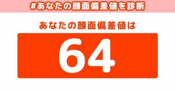 顔面偏差値【64】 あなたの顔面偏差値を診断! 診断ドットコム